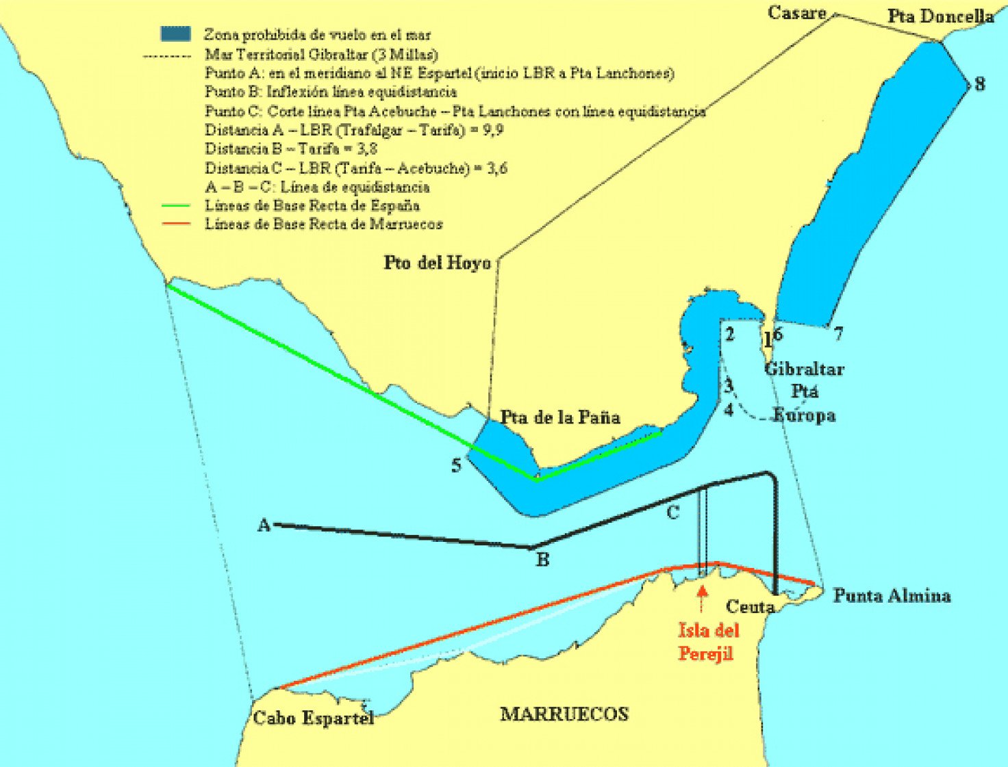 La línea de base normal y la línea de base recta.
