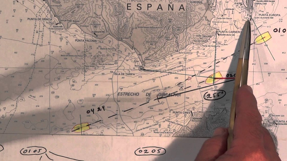 La línea de base normal y la línea de base recta.